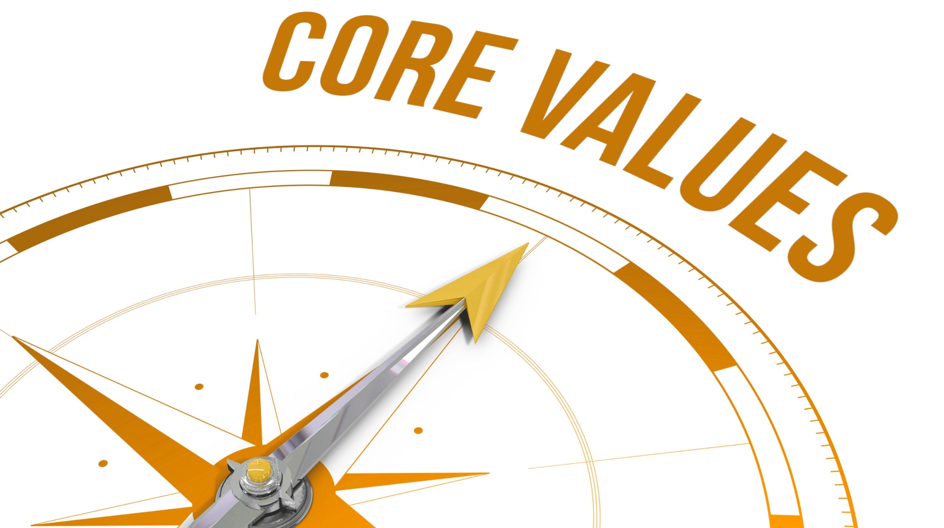 Mindful Values: Professing Or Practicing? - Lead Change